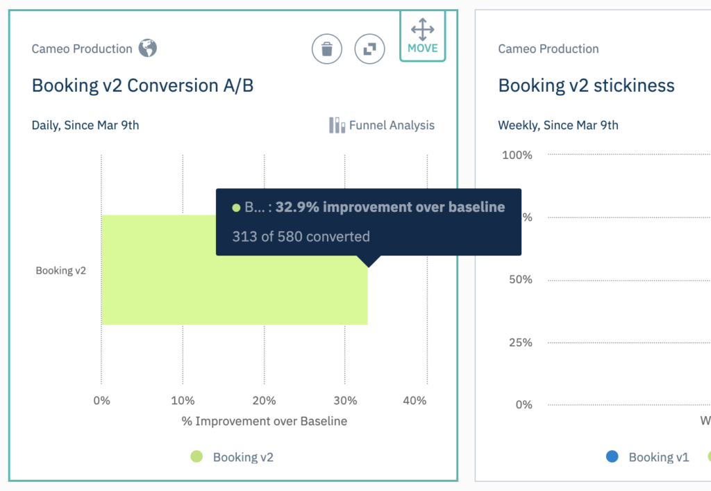 Matthew Schuler – The stunning new website